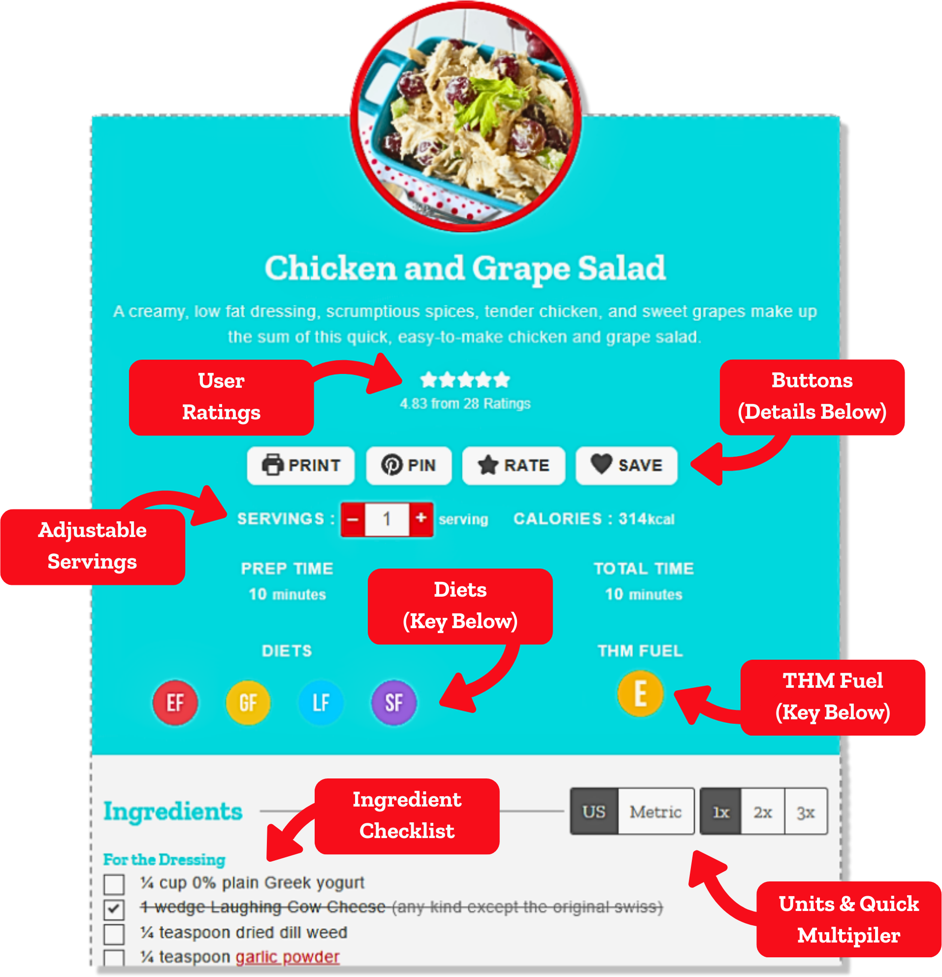 Recipe Features • TJ's Taste • TJsTaste.com • Recipes • THM Friendly